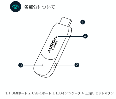 AURGA viewer/Help – 株式会社江州/Gohyu inc.