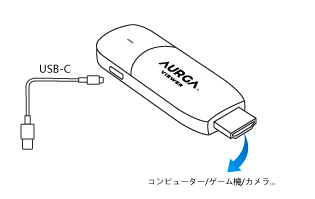 AURGA viewer/Help – 株式会社江州/Gohyu inc.